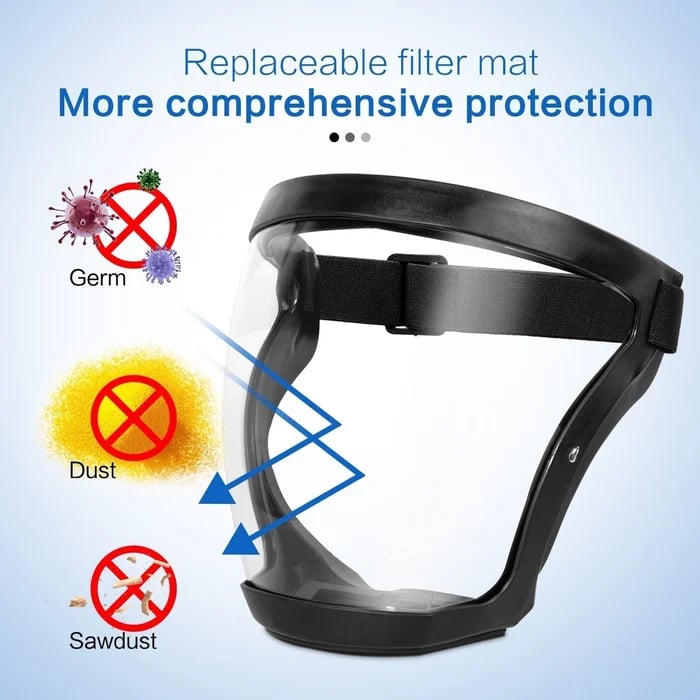 Full Face Protection Large Transparent Face Shield – 71ml.com